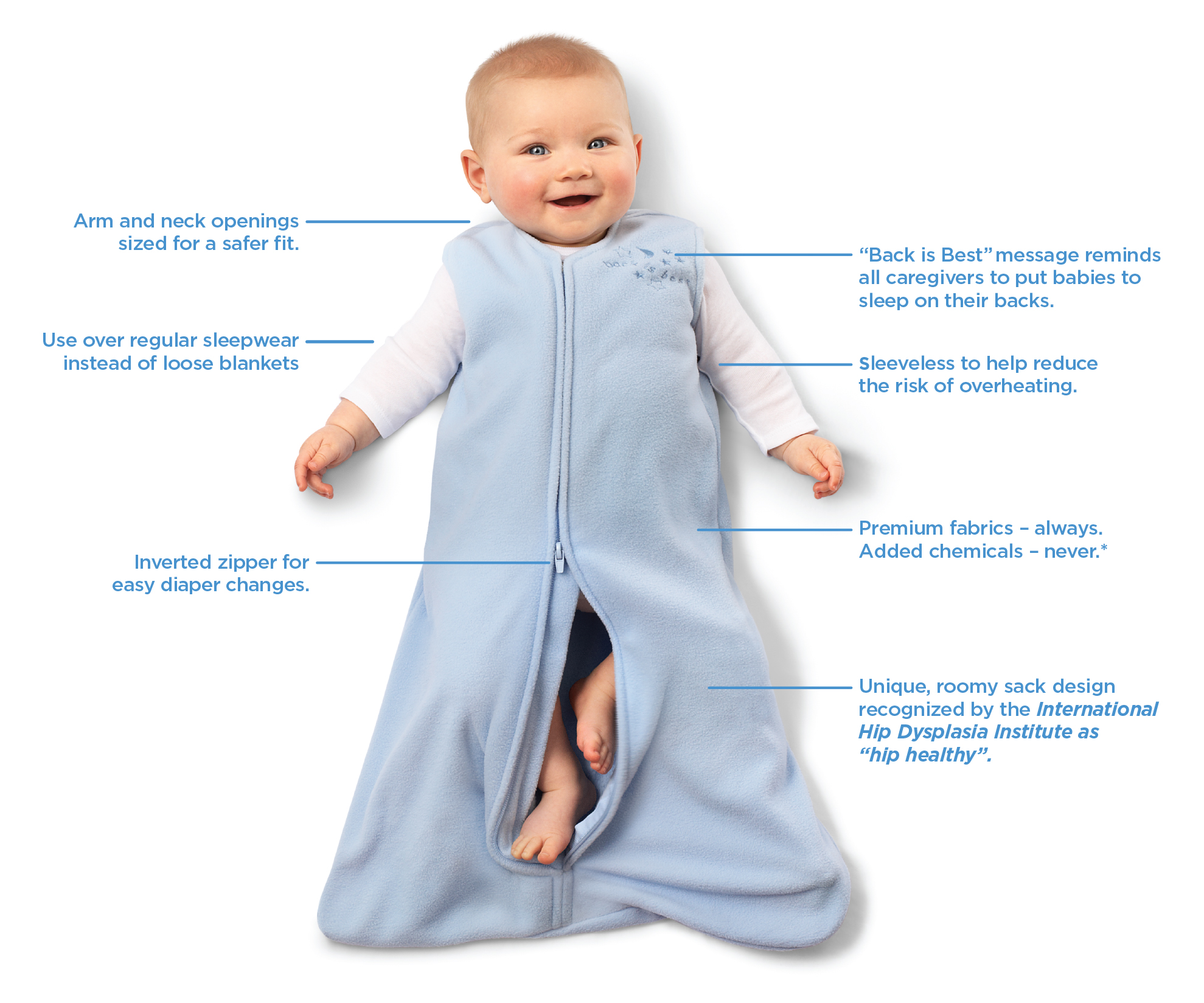 SleepSacks for Everyone! {Giveaway}!